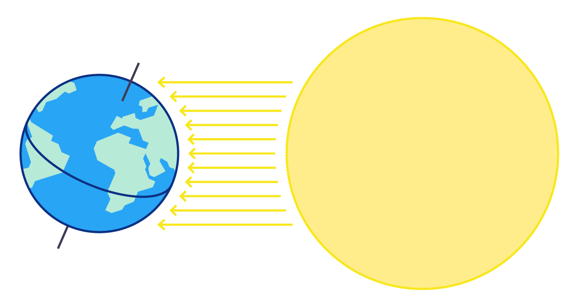 A Different Angle - Expii Solve